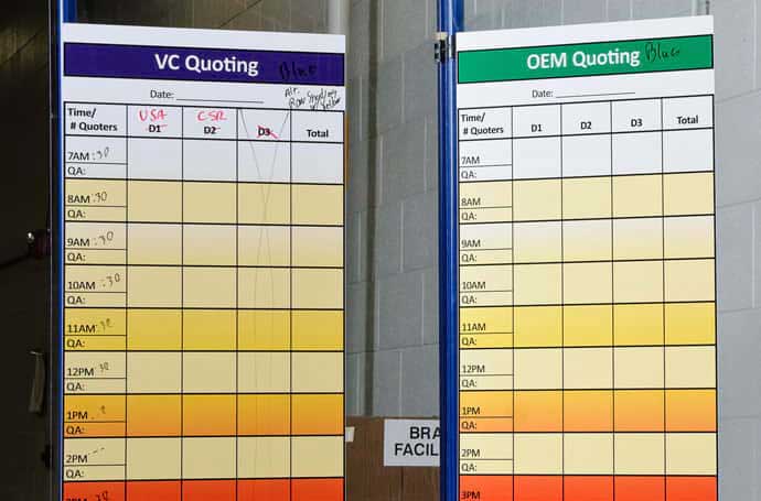 Visual Workplace: Creating a Safer, More Efficient Workplace Through ...