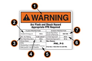 Arc Flash Safety Check-up