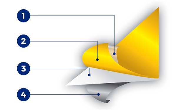 Label Material Guide | BRADY