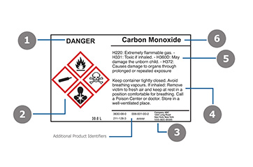 Epa Hazardous Waste Labels
