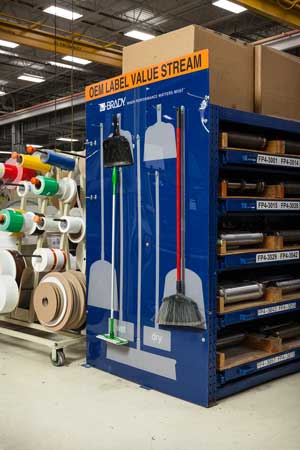 What is Lean 5S? | BRADY